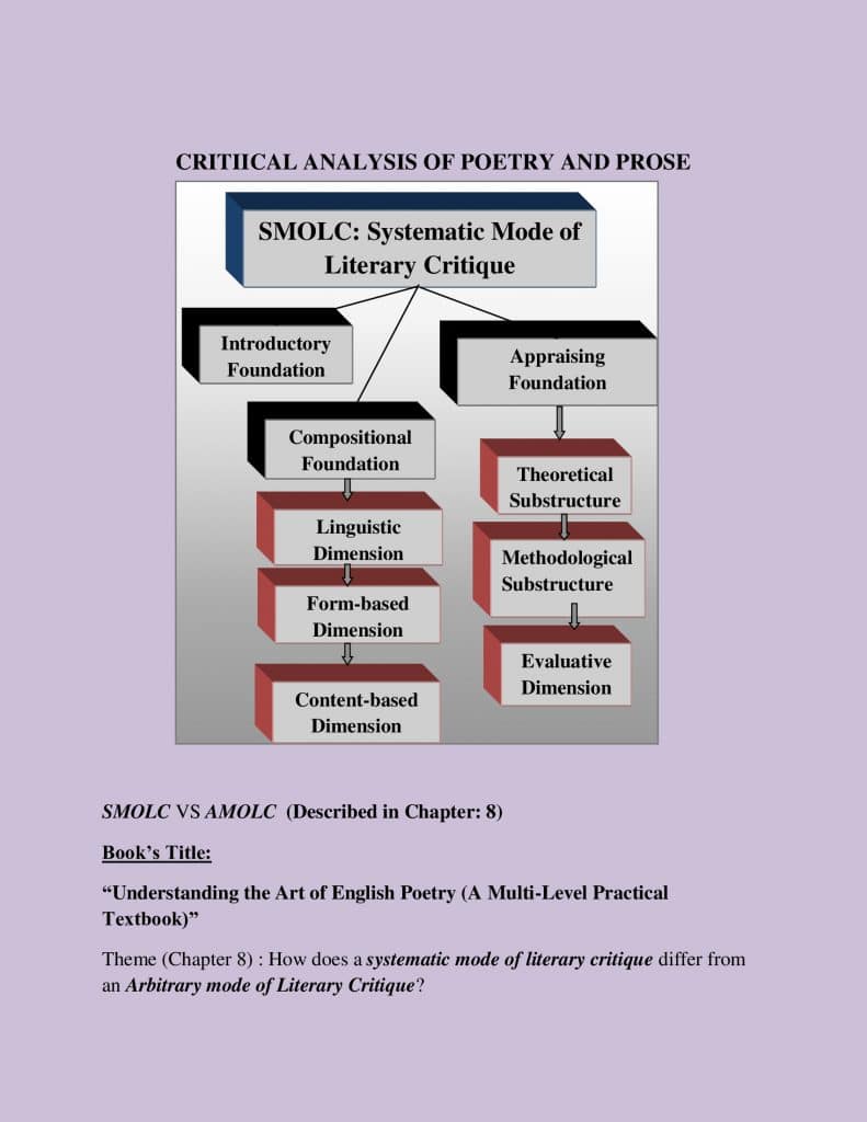 what-is-the-difference-between-analysis-and-critique-all-difference
